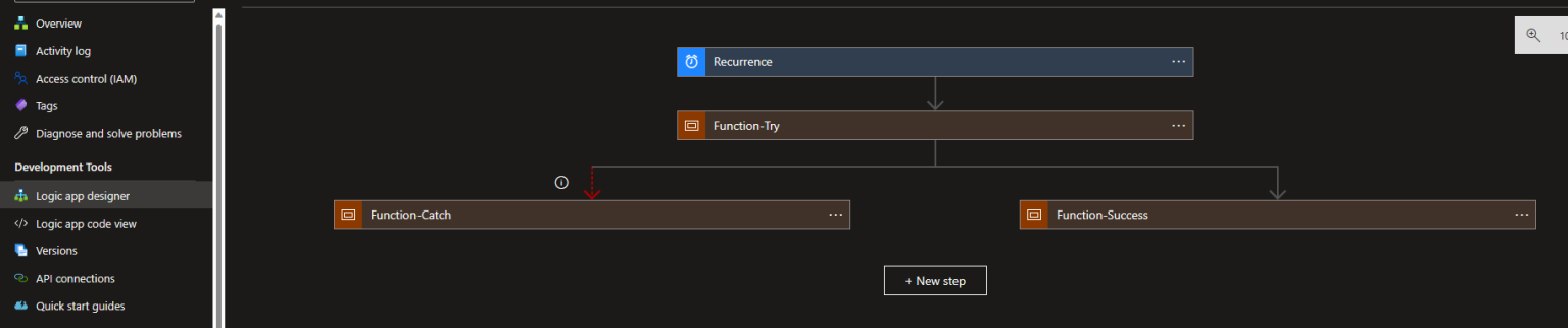 Managing Azure/OnPrem VM’s with Start/Stop VMs V2 Solution in Azure