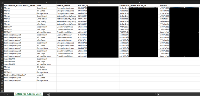How to get all users and group users from Enterprise Applications in ...